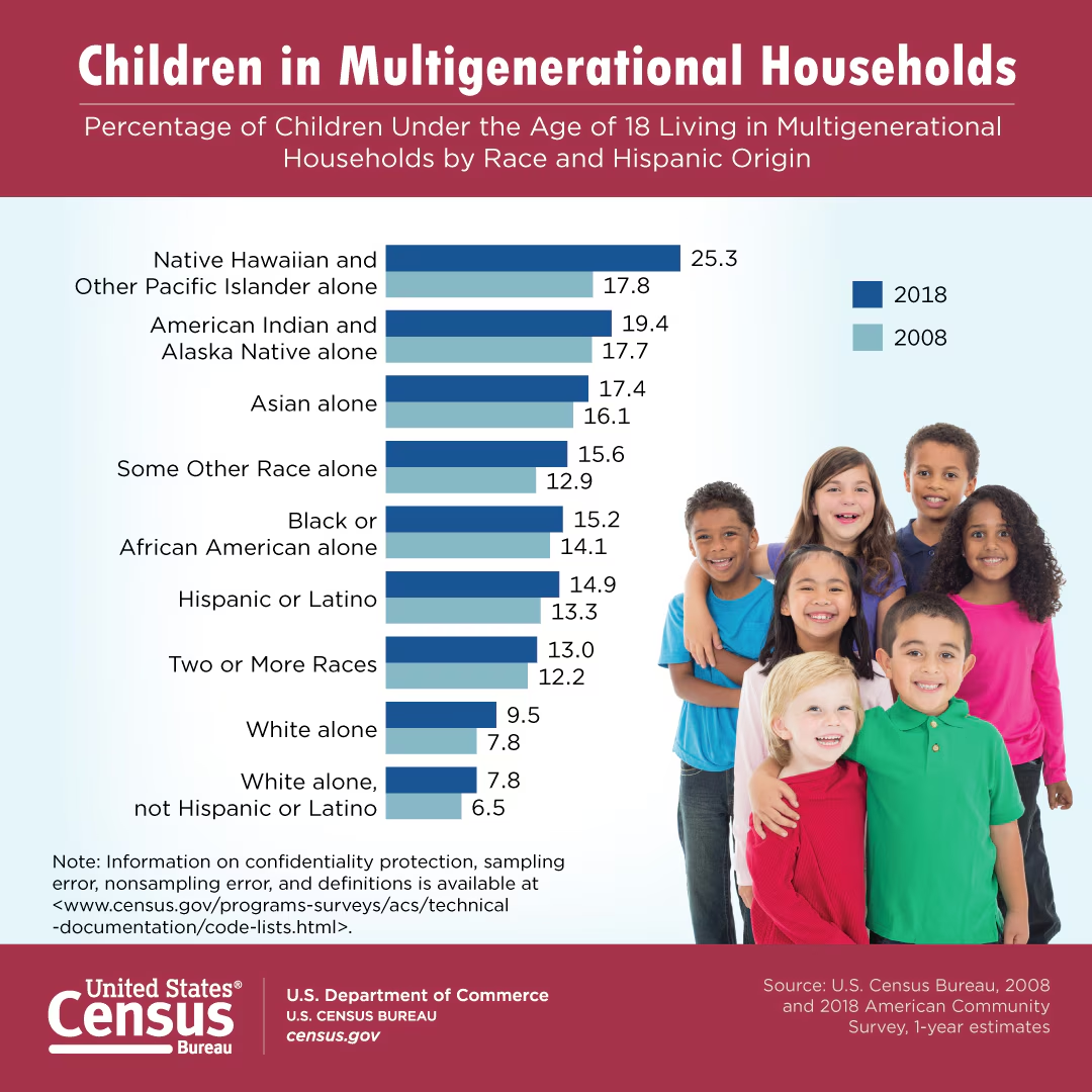 Empowering Families, Schools, and Communities: Fran’s Research